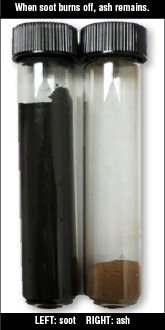 Is it soot or ash? And why you should care. | BG Products, Inc.